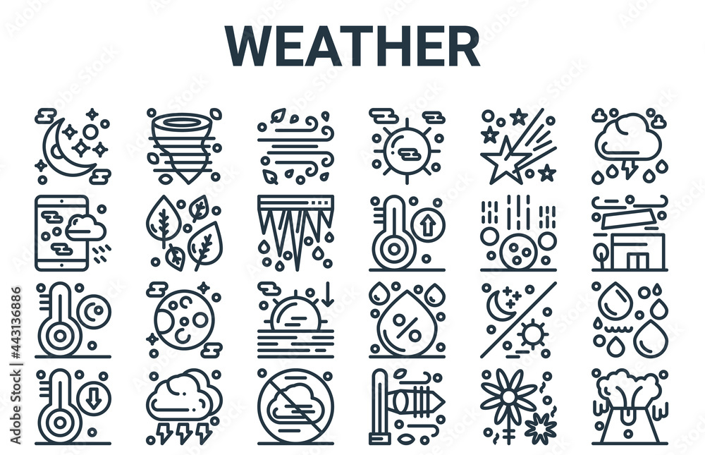 linear pack of weather line icons. simple web vector icons set such as ...