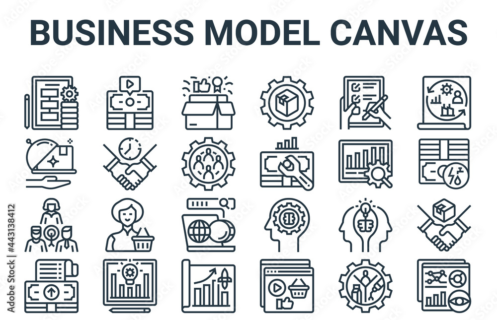 linear pack of business model canvas line icons. simple web vector icons set such as ...