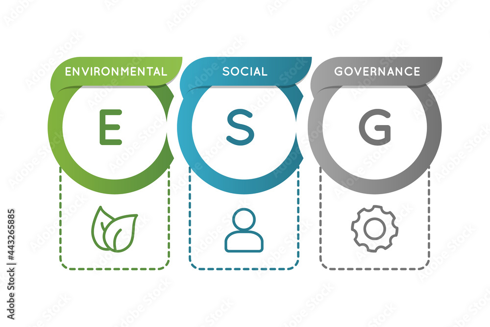 Vettoriale Stock ESG Environmental Social Governance infographic ... Vettoriale Stock ESG Environmental Social Governance infographic ...