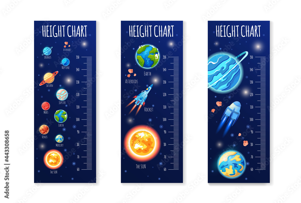Planets To Scale Chart