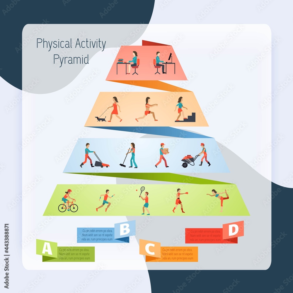 Physical activity pyramid lifestyle infographics set with people making ...