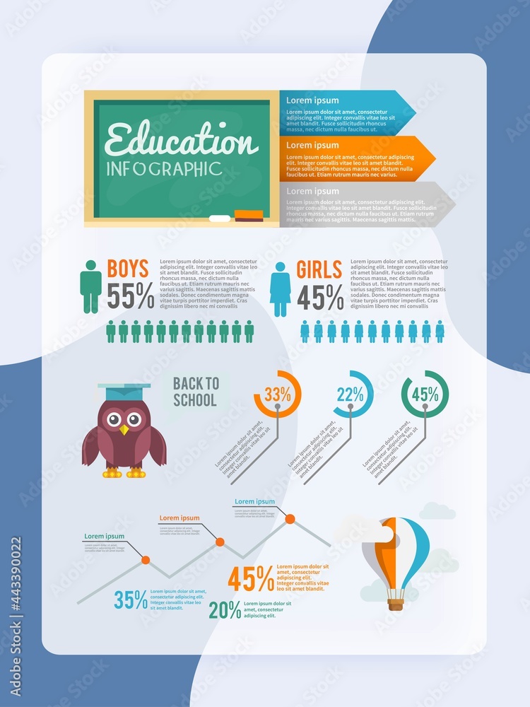 Education achievement information infographic set with diagrams and ...