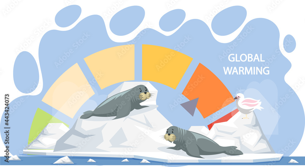 Scale with indicator of global warming. Earth temperature rise and glacier melting. Walruses and ...