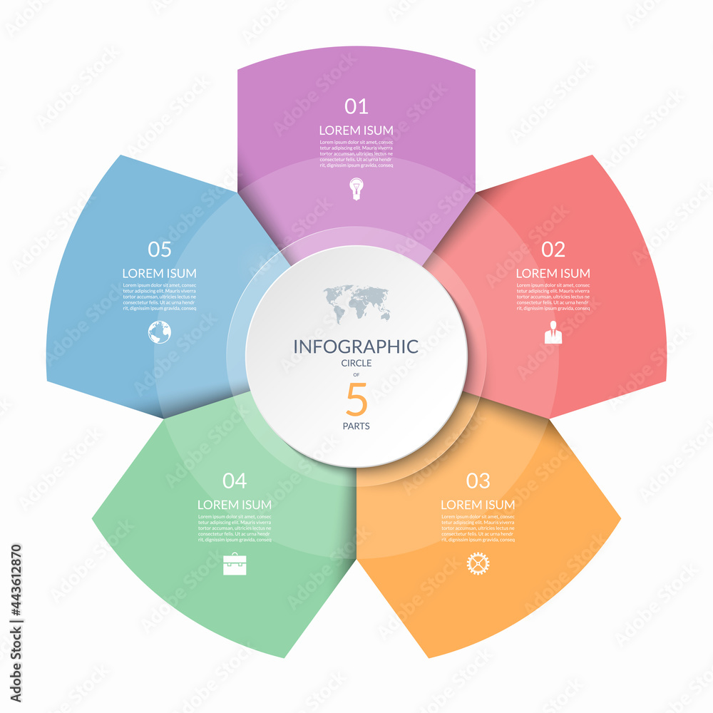 Infographic circle, process chart, cycle diagram with 5 steps, parts ...