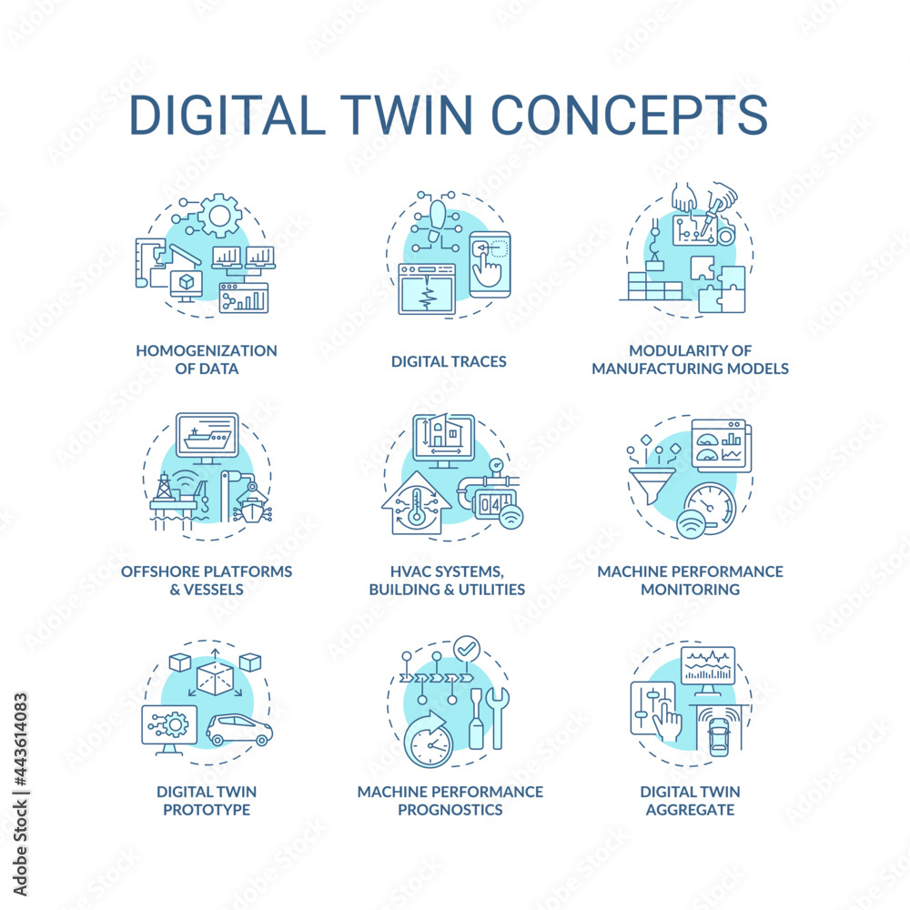 Digital twin concept icons set. Digital twin characteristics. Smart ...