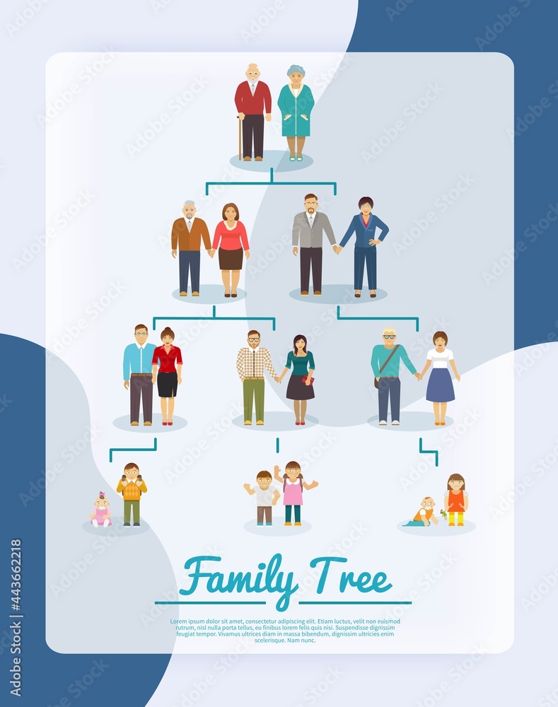 Family tree with people avatars of four generations flat vector ...
