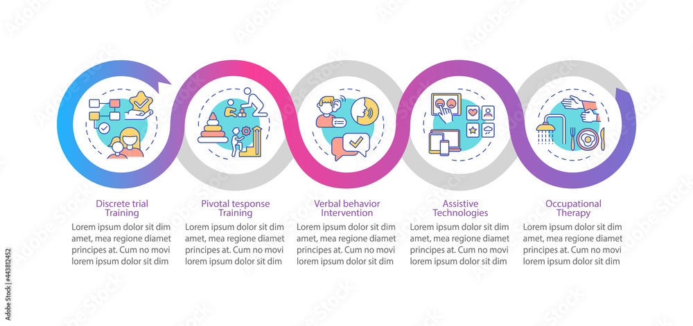 ASD treatment methods vector infographic template. ABA techniques ...