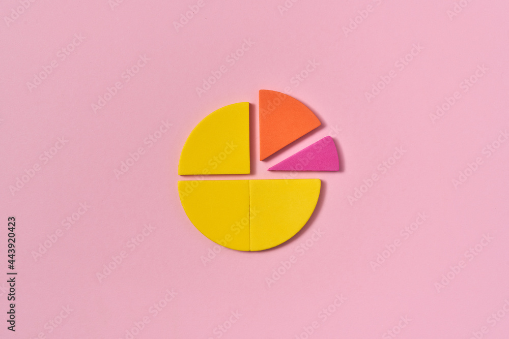 Yellow diagram with colored parts Stock Photo | Adobe Stock