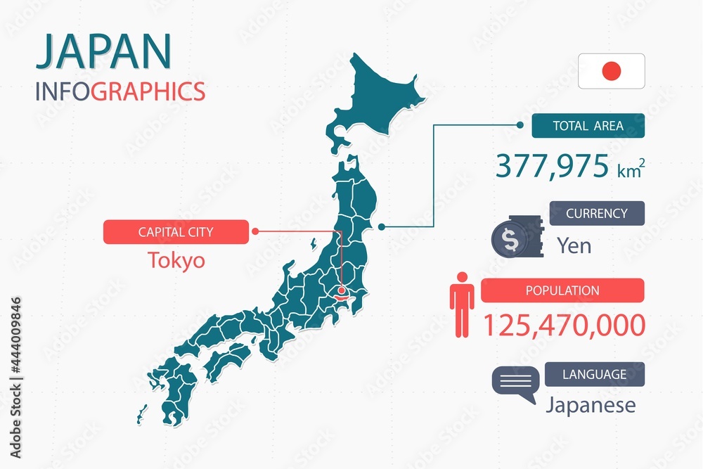 Japan map infographic elements with separate of heading is total areas ...