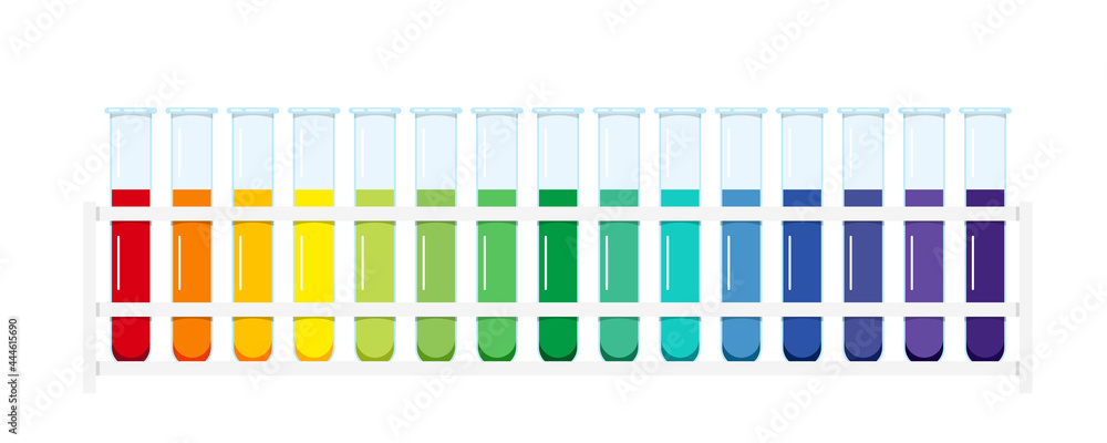 Ph Tester Colors