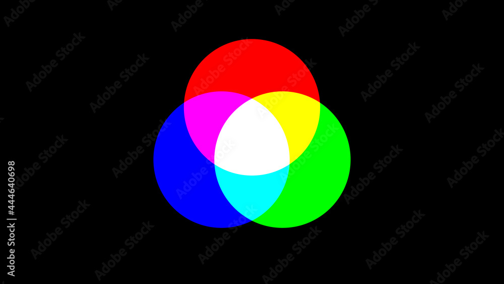 Primary Colors Of Light Mixing