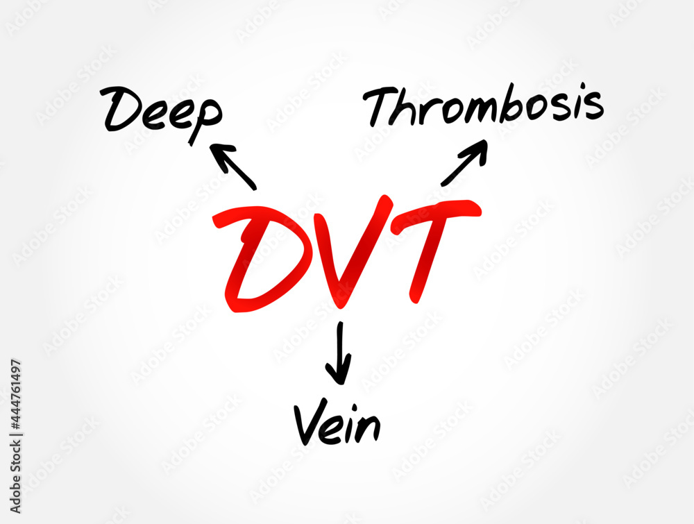DVT - Deep Vein Thrombosis acronym, medical concept background Stock ...