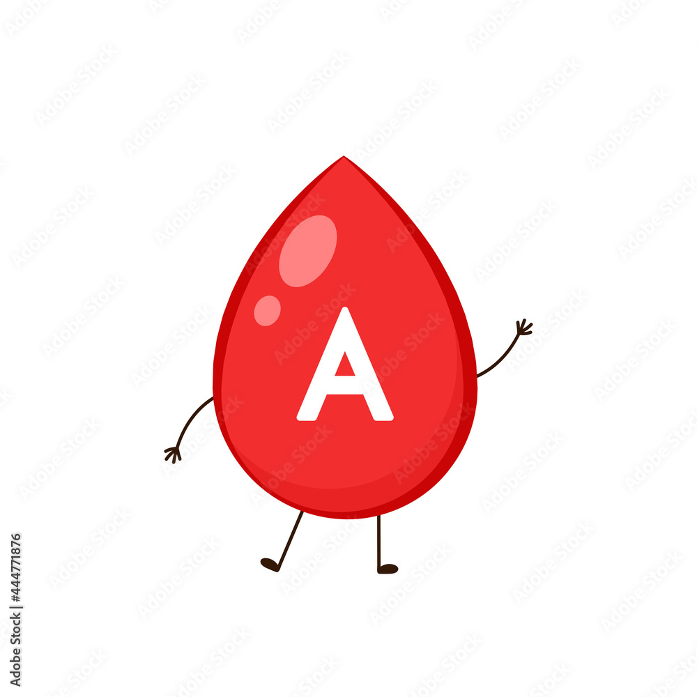 Blood group A cartoon. Character blood types characters in different ...