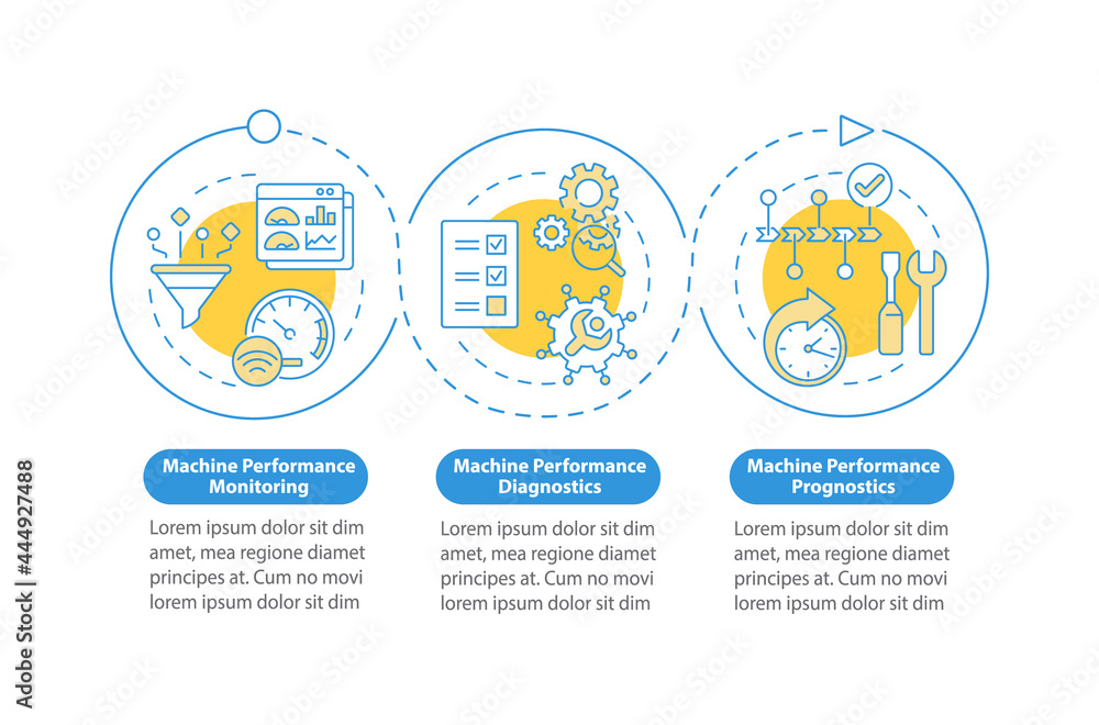 Technologies tasks vector infographic template. Machine diagnostics ...