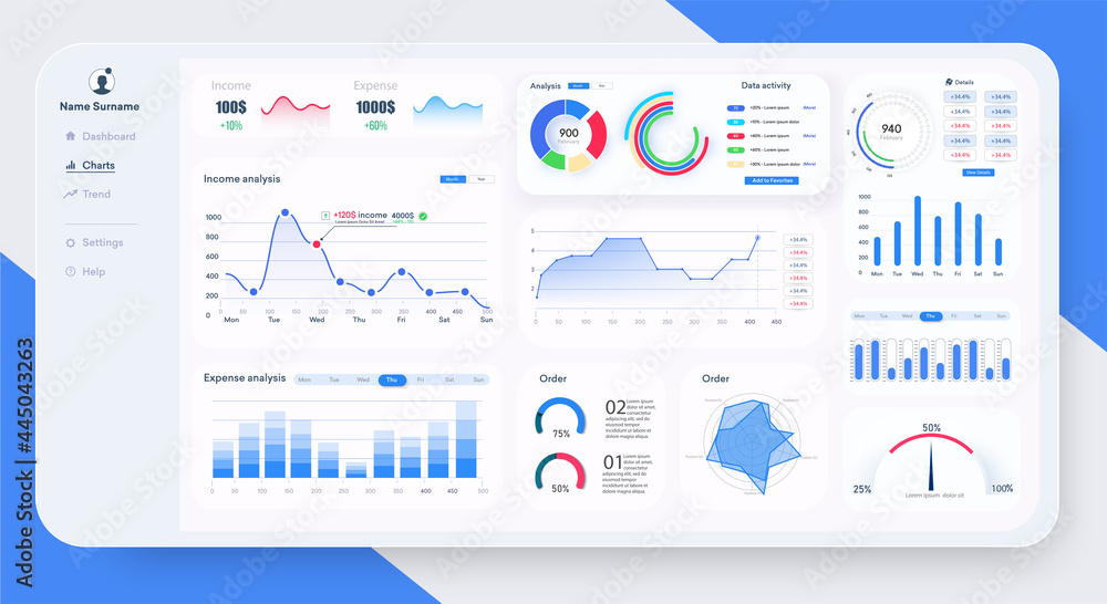 Dashboard, great design for any site purposes. Business infographic ...