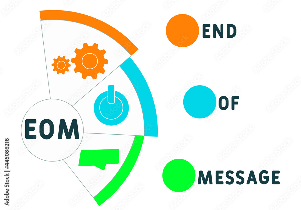 EOM - End Of Message acronym. business concept background. vector ...