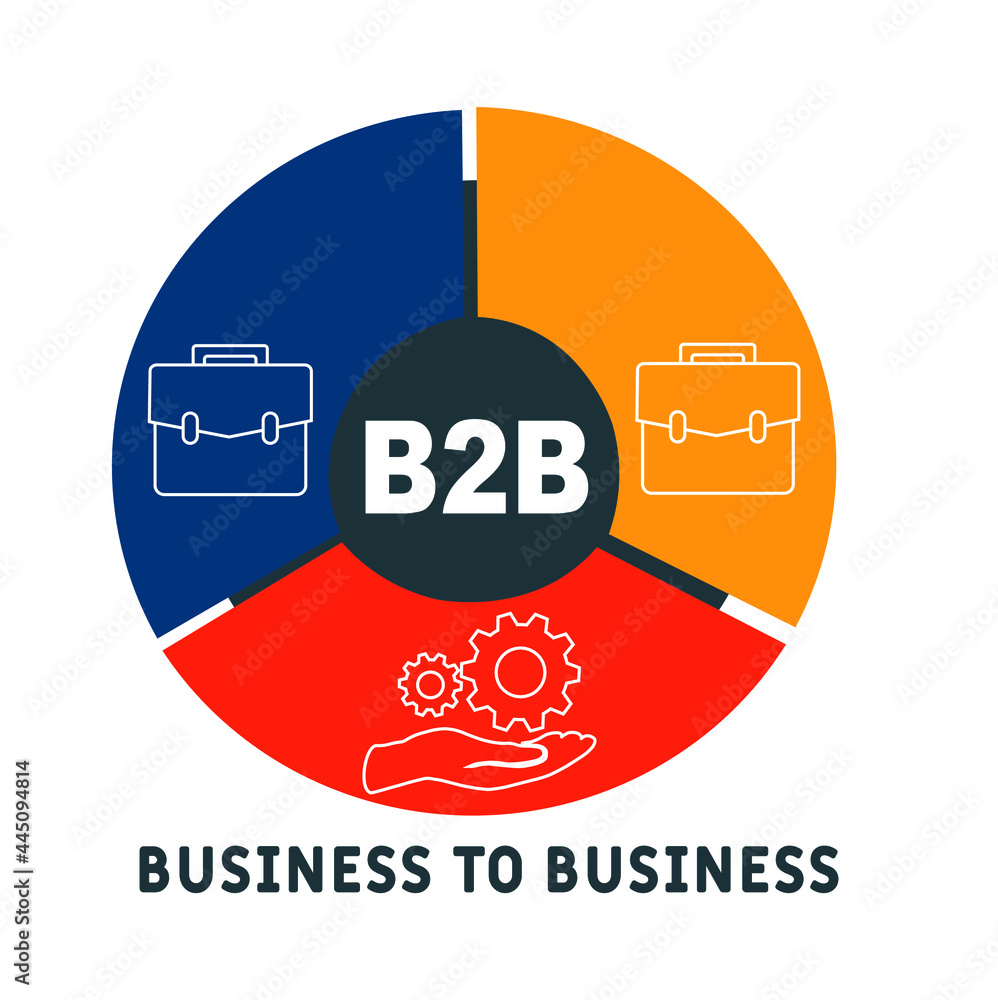 B2B - Business To Business acronym. business concept background. vector ...
