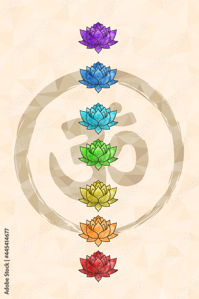 Chakras Lotus