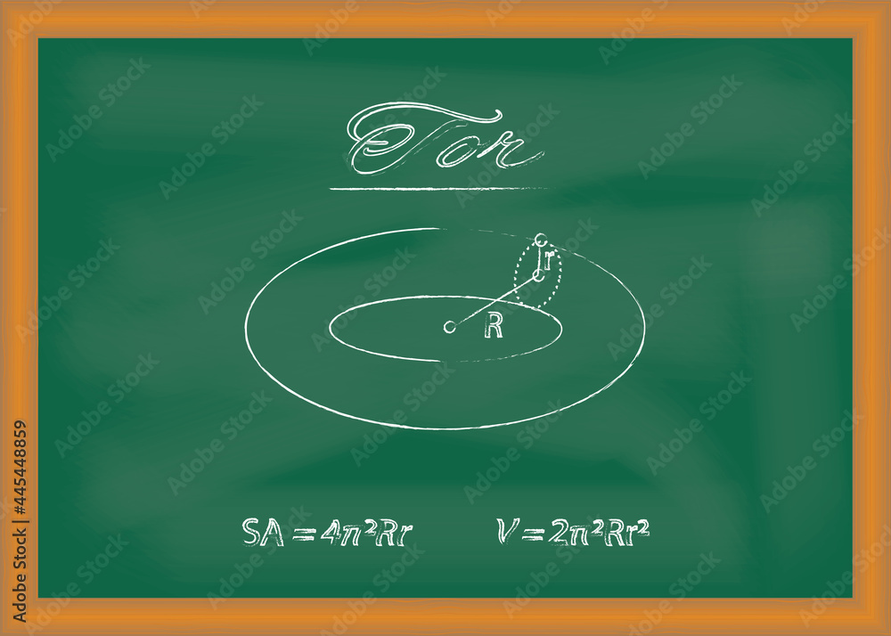 Torus. Sketch of geometric figure and formulas for calculating its ...