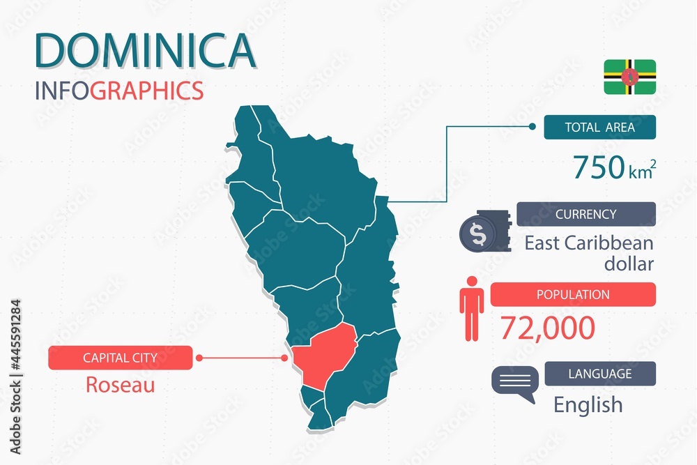 Dominica map infographic elements with separate of heading is total ...
