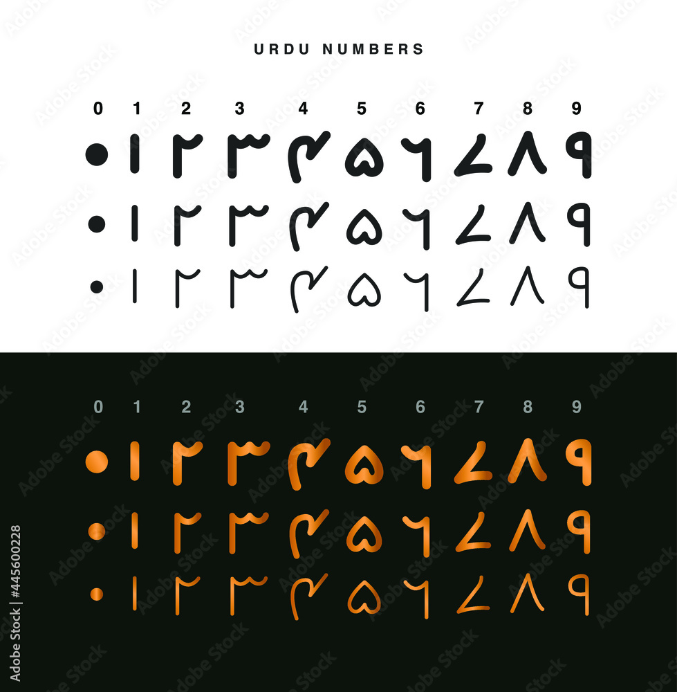Urdu Numbers Set Vector 0 To 9 Urdu Digits Set Stock Vector Adobe Stock urdu-numbers-set-vector-0-to-9-urdu-digits-set-stock-vector-adobe-stock