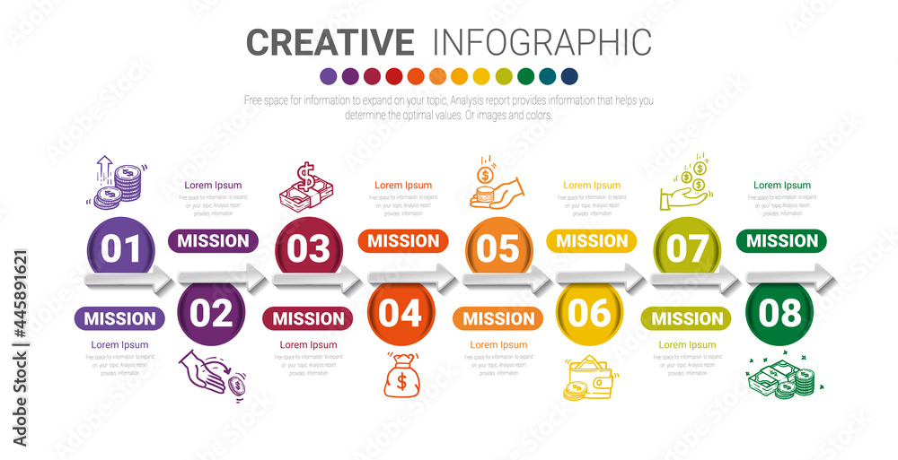 Infographic You By The Numbers
