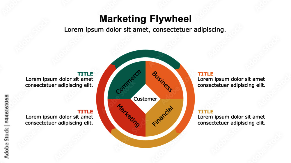 Marketing flywheel presentation template, the growth and revenue model ...