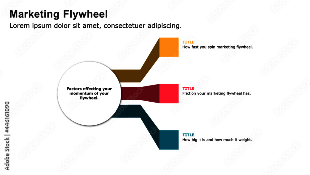 Marketing flywheel presentation template, the growth and revenue model ...