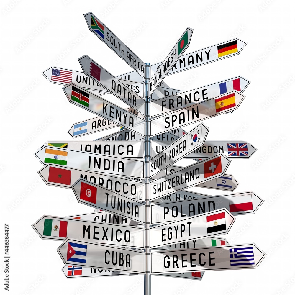 Signpost with national flags of different countries, white background ...