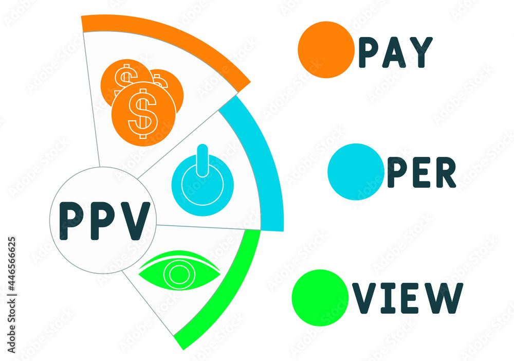 PPV - Pay Per View acronym. business concept background. vector ...