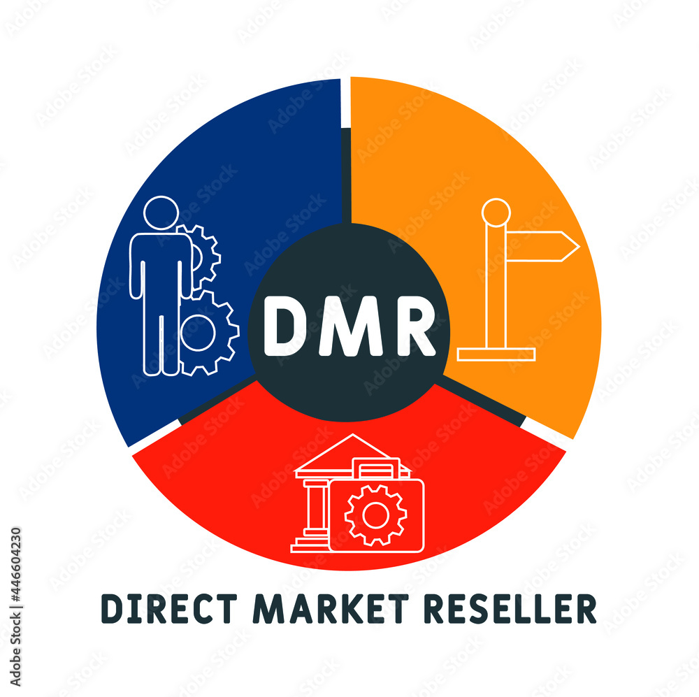DMR - Direct Market Reseller acronym. business concept background ...