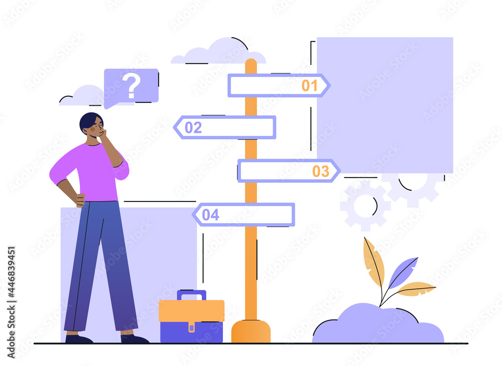 Business decision making concept. Businessman looks at several signs ...