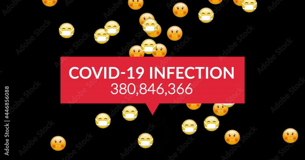 Covid-19 infection text with increasing numbers over face emojis ...