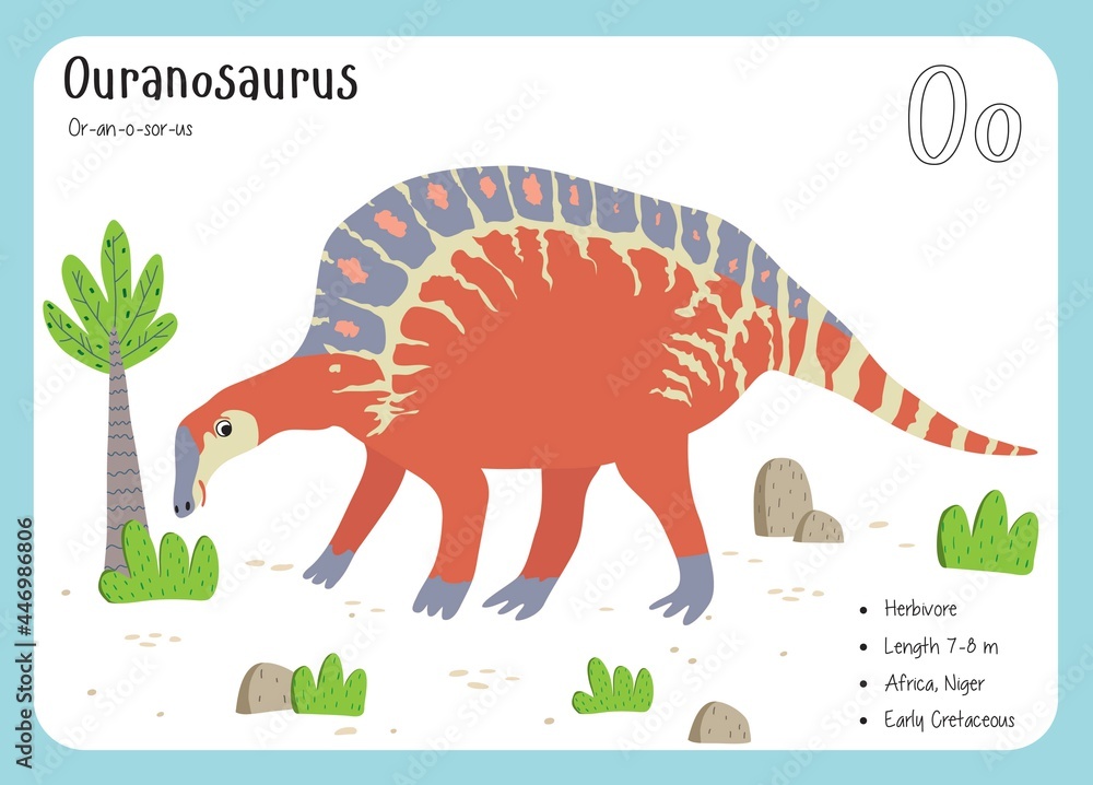 Dinosaur Fact Flash Cards - Dinosaur Names Corresponding to the English ...