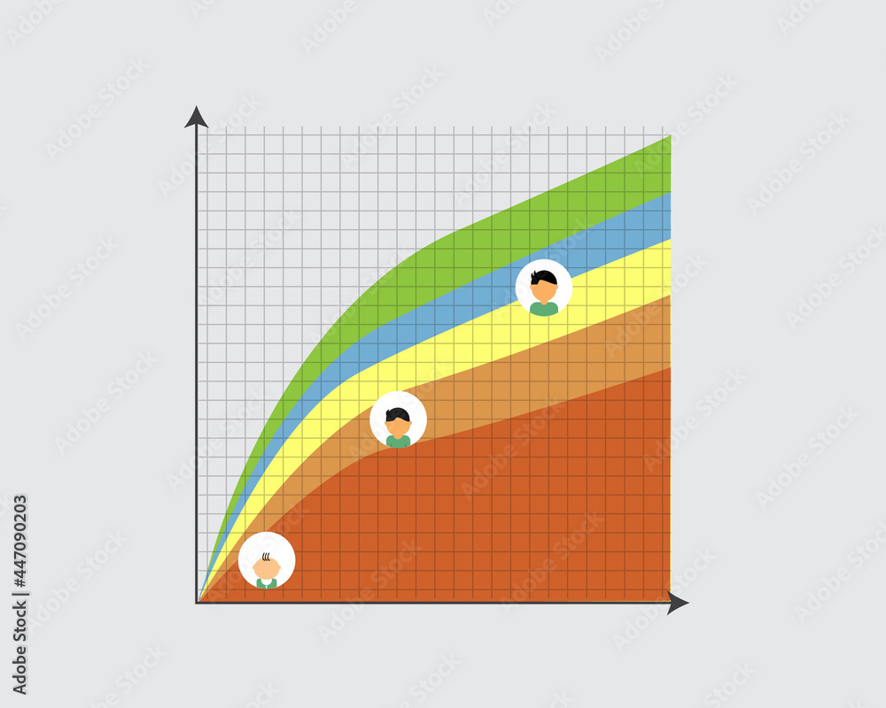 child growth monitoring chart to check nutritional status for early ...