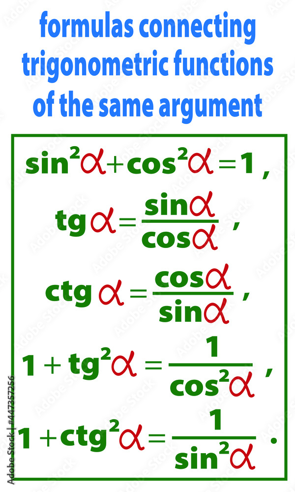 vector illustration in the form of an algebra educational poster with ...