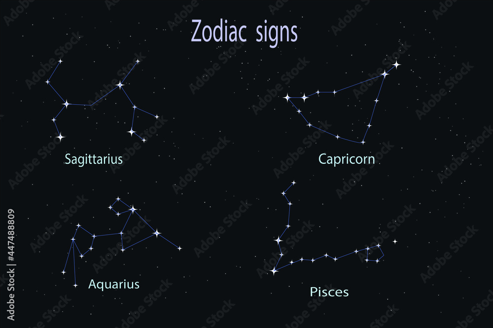 vector diagram to show the types of zodiac signs related to ...