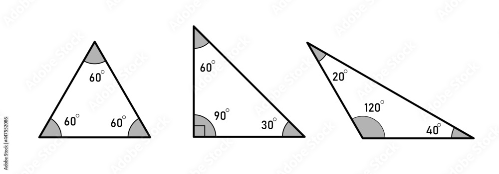 Types of triangles. Study cheat sheet geometry guide set. Educational ...