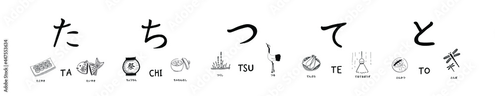 Japanese alphabets illustration Hand drawn sketch drawing Japanese ...