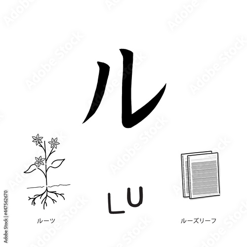 Japanese alphabets illustration Hand drawn sketch drawing. Japanese ...