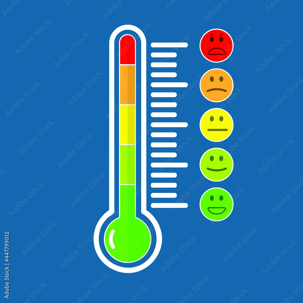 Thermometer and mood on a blue background. Heat and cold emoji ...