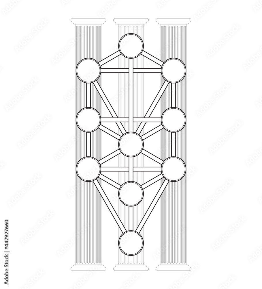Kabbalah symbol with three columns. Line design icon. Ancient Jewish ...