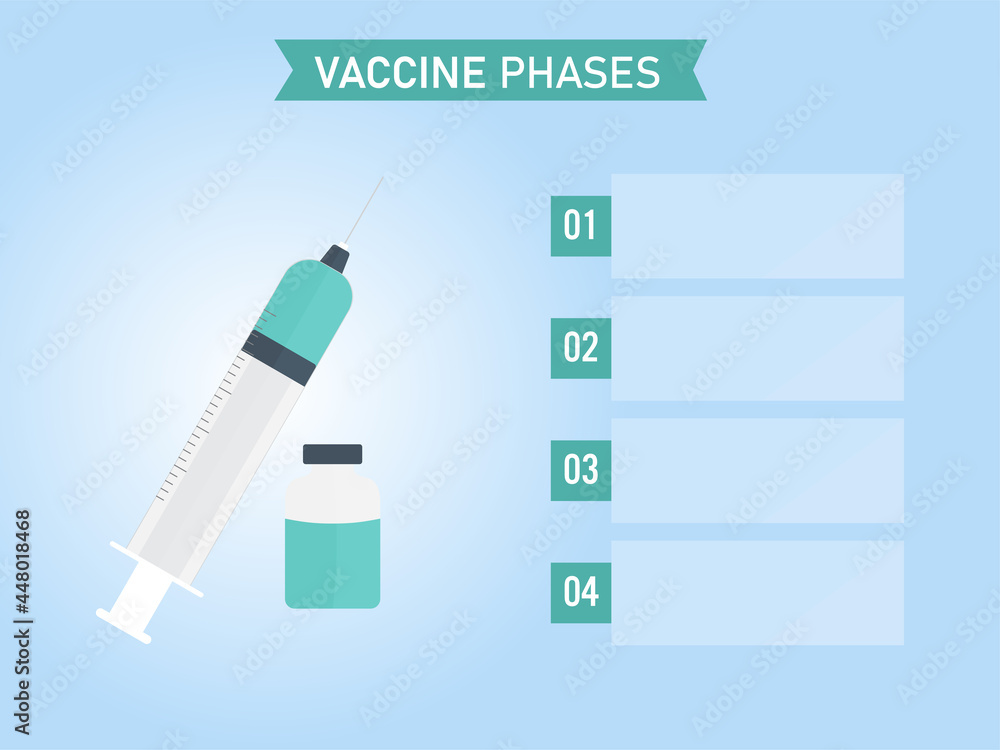 Vaccine Phases Template Layout With Medicine Bottle, Syringe And Copy ...