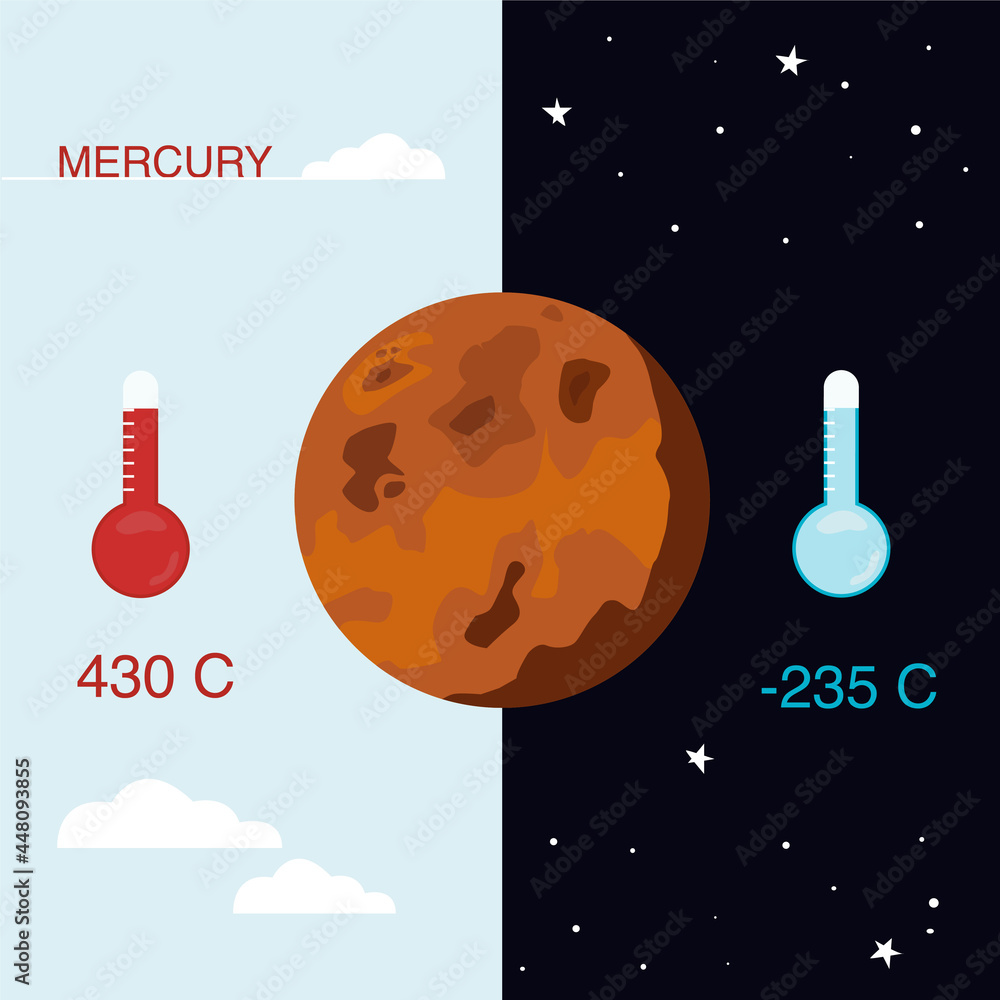 Vector illustration of Mercury and temperature features on the planet ...