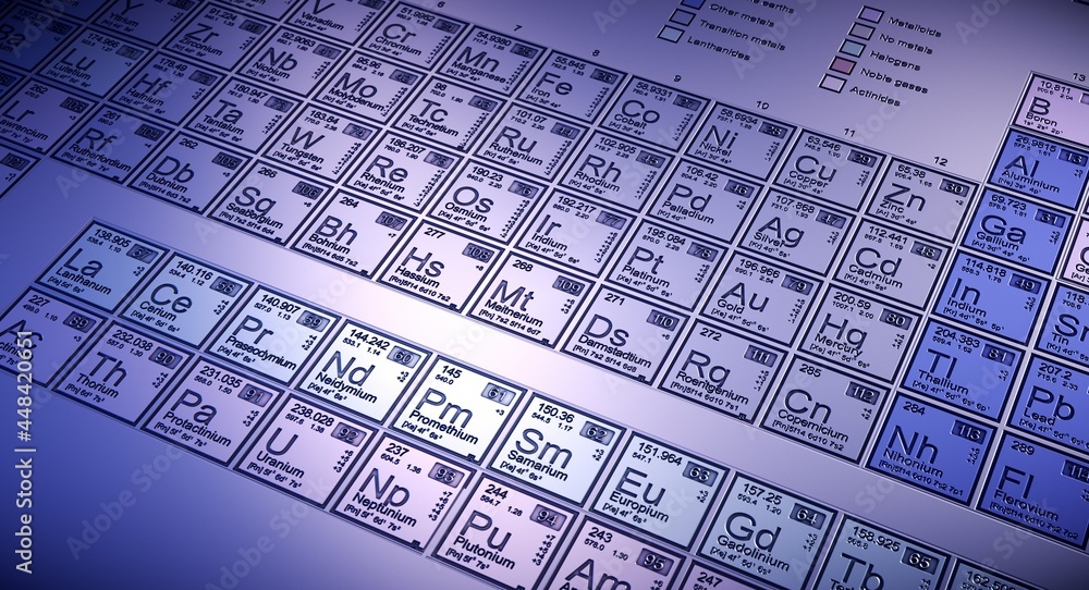 Periodic table of the chemical elements. Stock Illustration | Adobe Stock