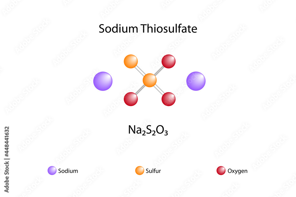 Molecular formula of sodium thiosulfate. Chemical structure of sodium ...