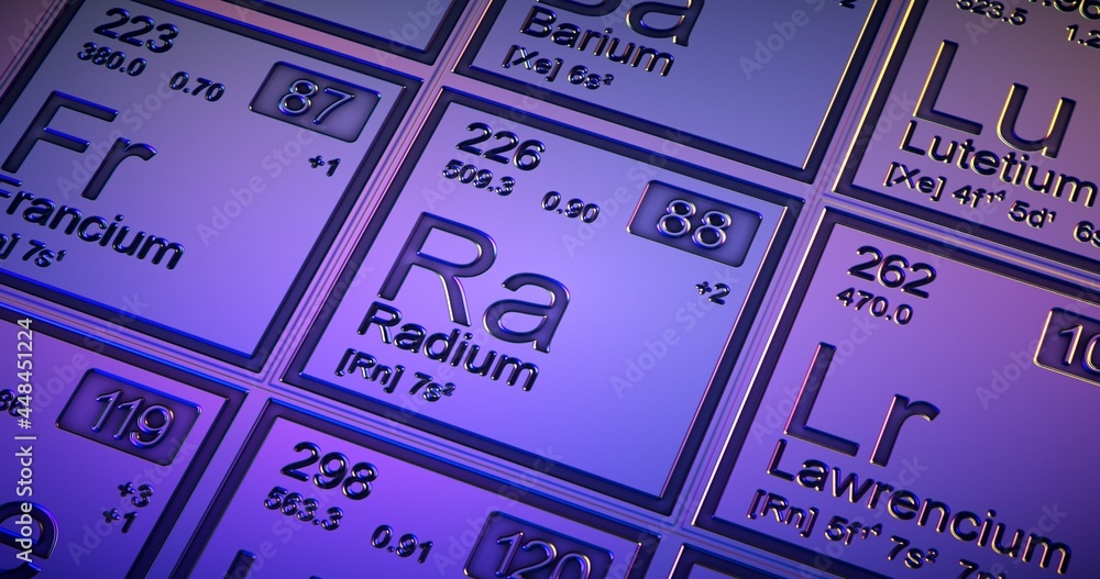 Radium. Closeup periodic table of the elements. Stock Illustration ...