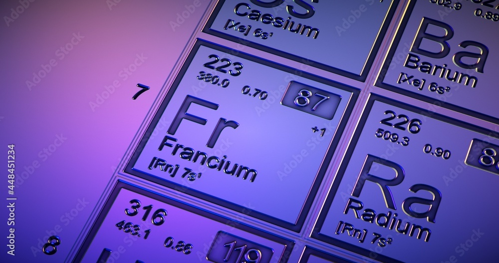 Francium. Closeup periodic table of the elements. Stock Illustration ...