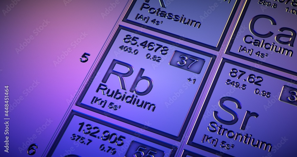 Rubidium. Closeup periodic table of the elements. Stock Illustration ...