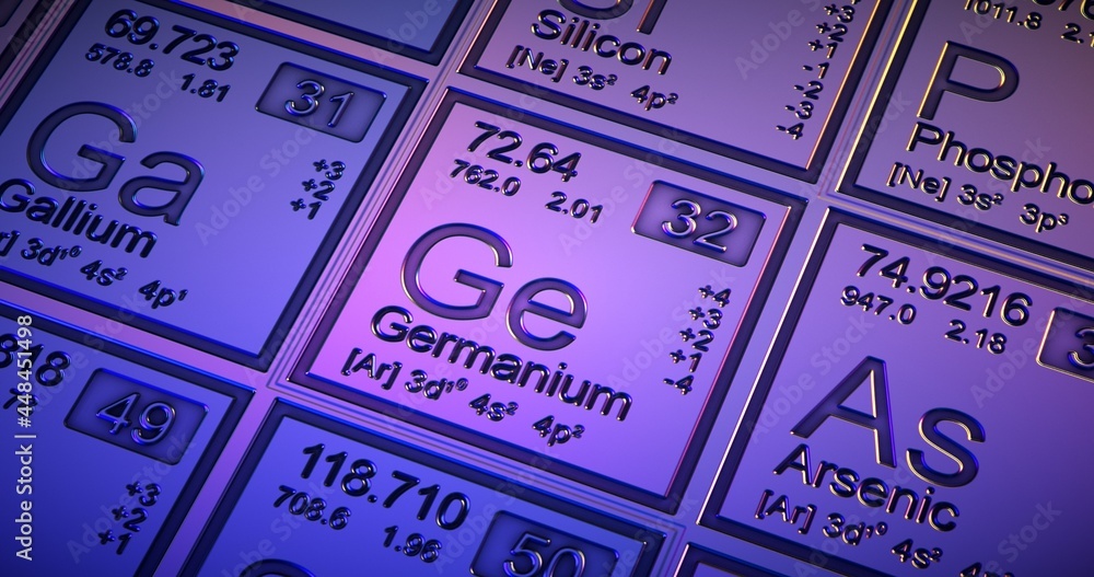 Poster Germanium. Closeup periodic table of the elements. – Wall Art ...